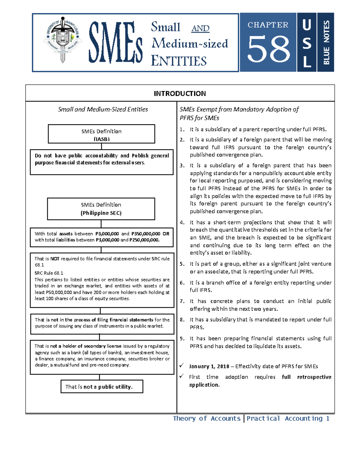 58. SMEs - Accounting for Small-to- Medium Enterprise (SME) - Theory of ...