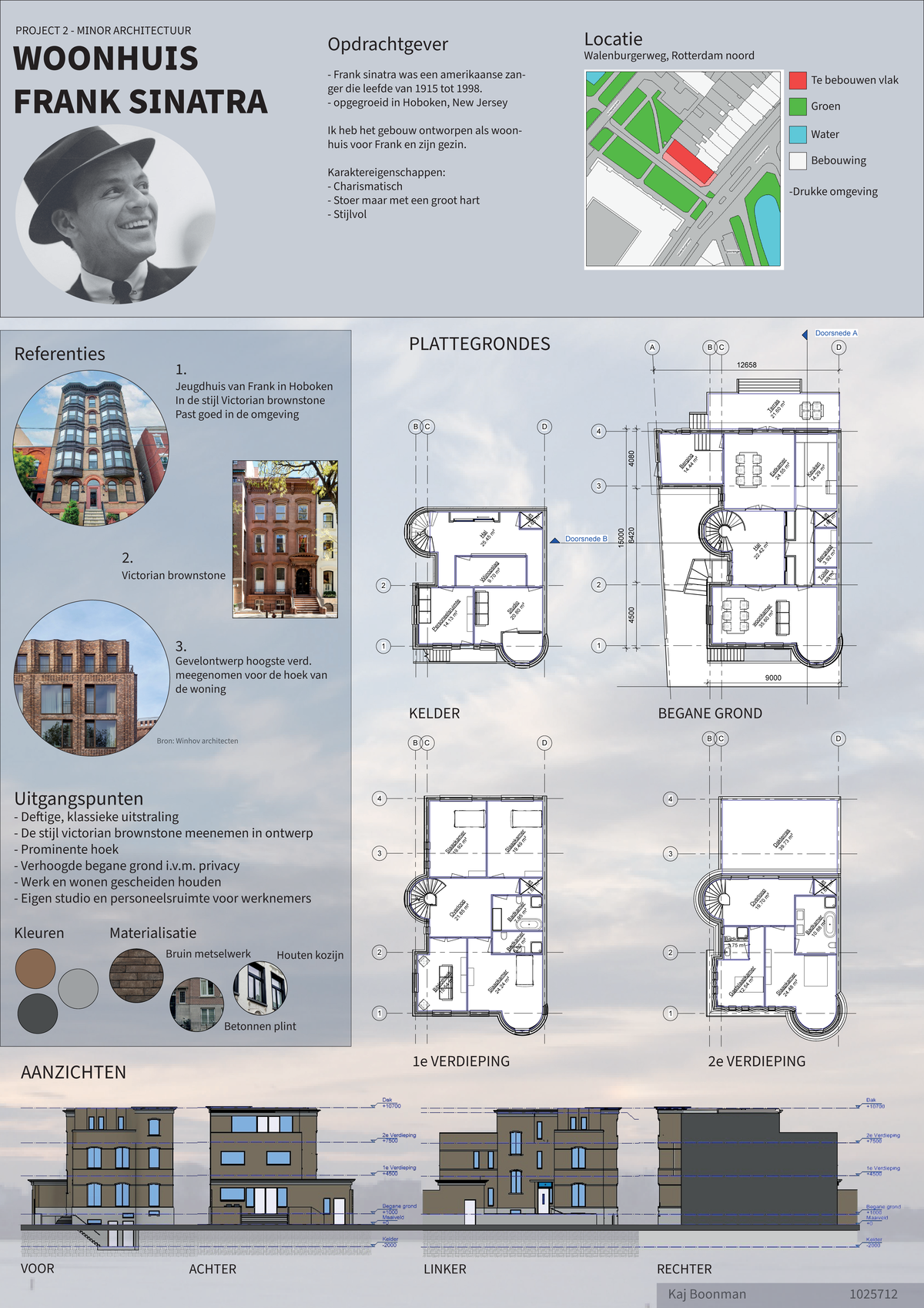 Voorbeeld ontwerpposter minor - WOONHU S FRANK S NATRA Uitgangspunten ...