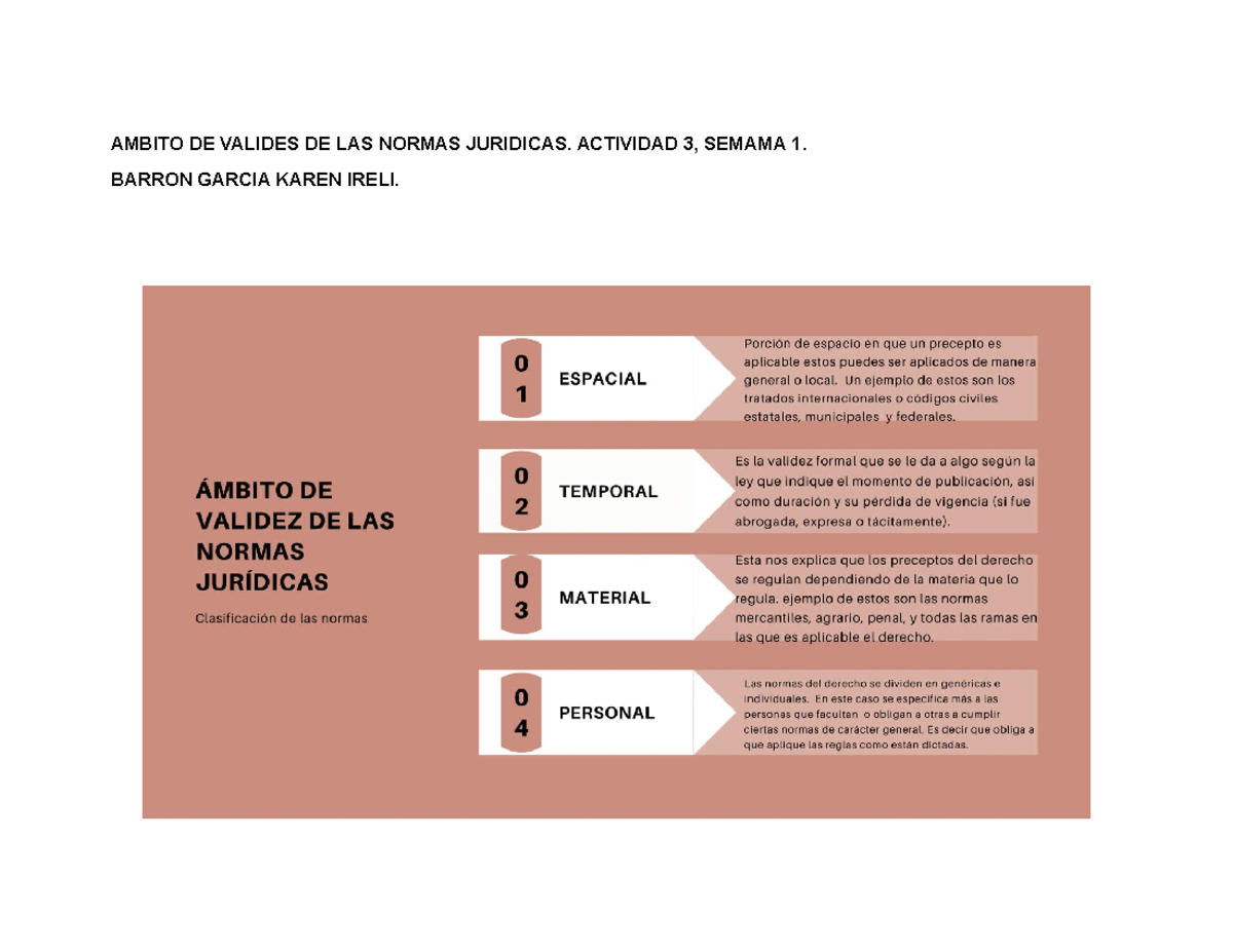 Ambito DE Valides DE LAS Normas Juridicas- Introduccion AL Derecho ...