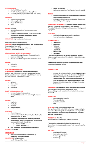 Pharmacodynamics - 20 | P a g e Pharmacodynamics: - A great saluretic ...