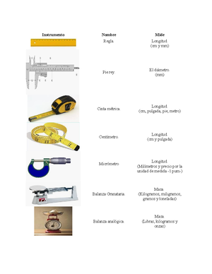 Repaso Fisica - Notación Científica Se compone de: Coeficiente, Base, y ...