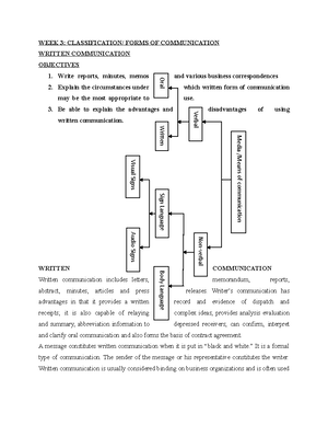 Week 8 Notes - WEEK 8: WRITING SKILLS At the end of this unit you ...