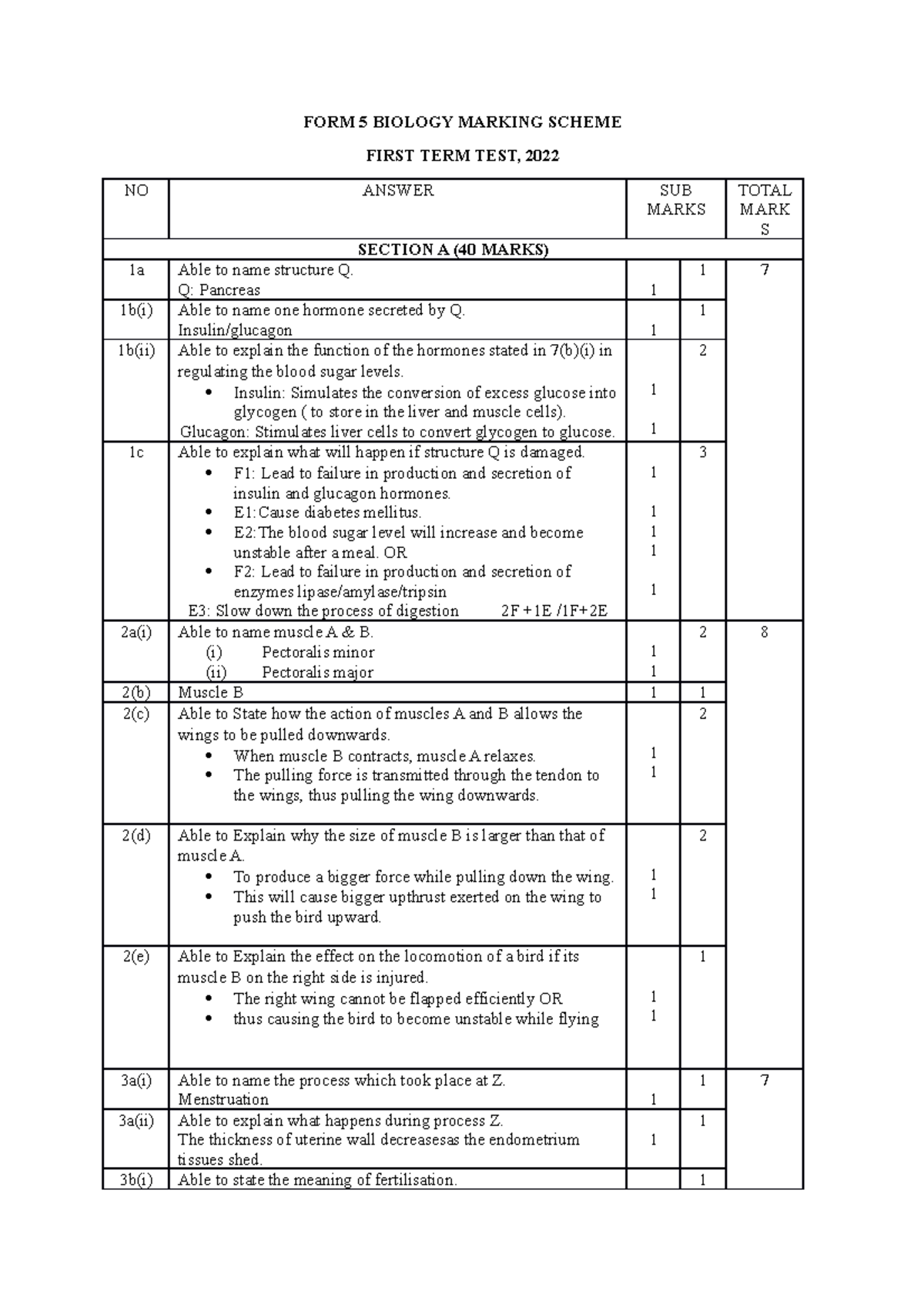Marking Scheme UP1 F5 BIO 22 - FORM 5 BIOLOGY MARKING SCHEME FIRST TERM ...