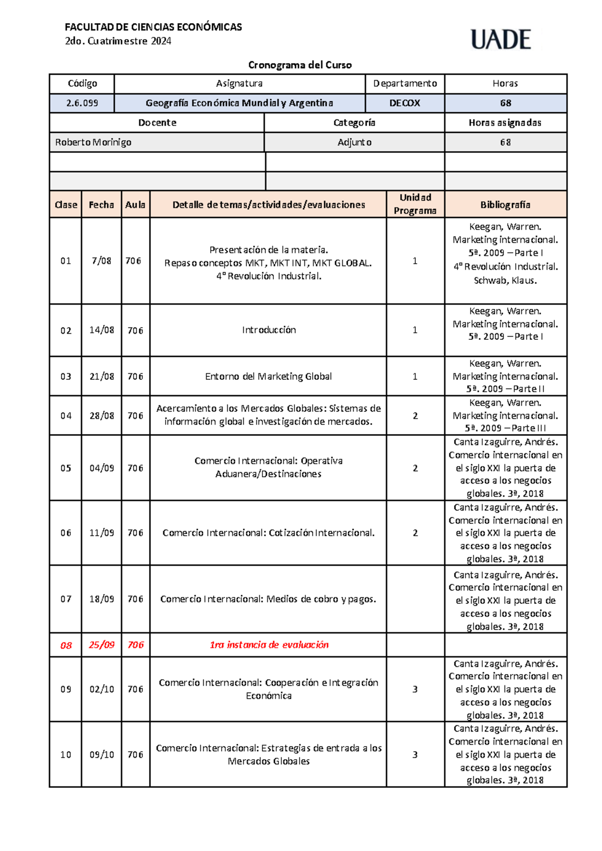 MKT Global - 2C 2024 Miercoles TM - Cronograma - FACULTAD DE CIENCIAS ...