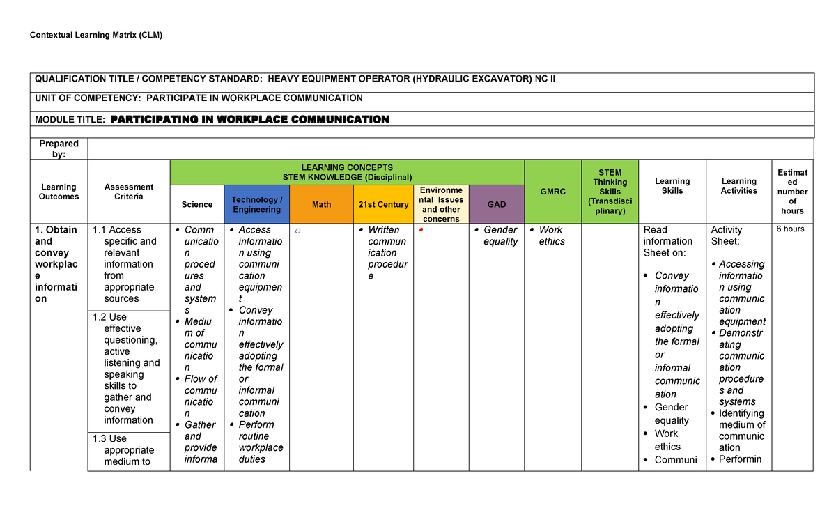Basic CLM HEO (HE) - hand out - Contextual Learning Matrix (CLM ...