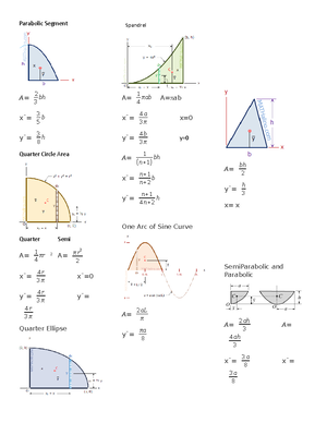 ASTM D6913-17 Standard Test Methods for Particle-Size Distribution ...