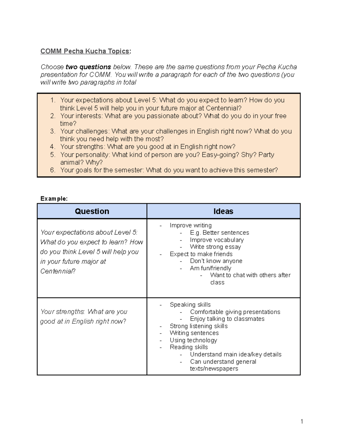 Writing Assignment Brainstorm and Outline - COMM Pecha Kucha Topics ...