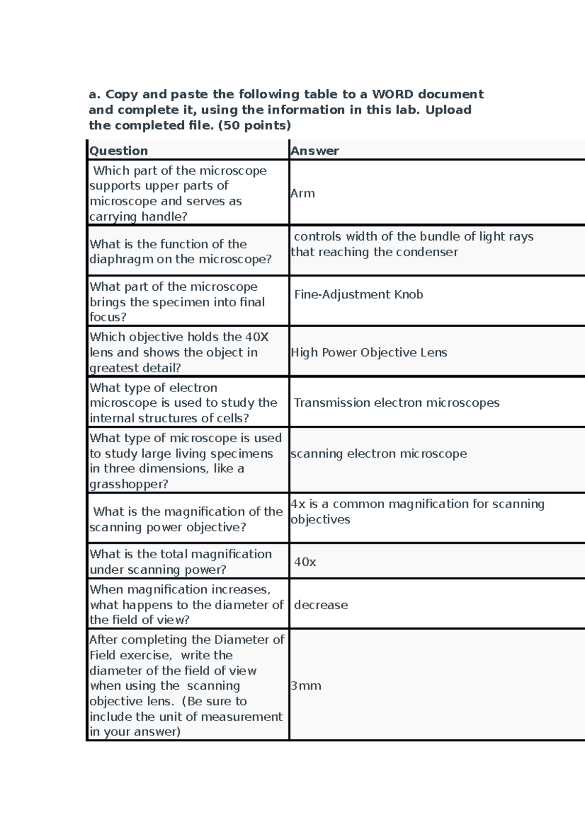 Lab exercise 5 - aaaa - a. Copy and paste the following table to a WORD ...