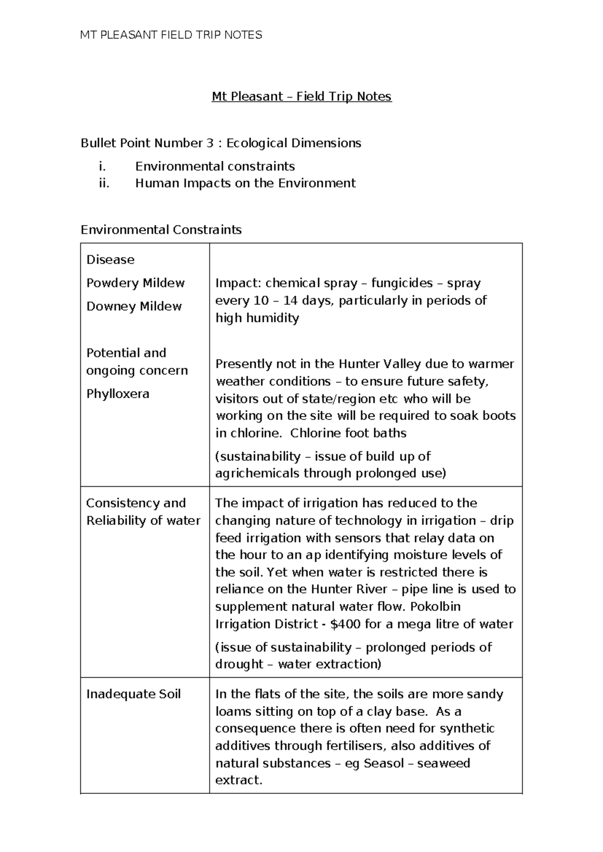 Field trip notes - MT PLEASANT FIELD TRIP NOTES Mt Pleasant – Field ...