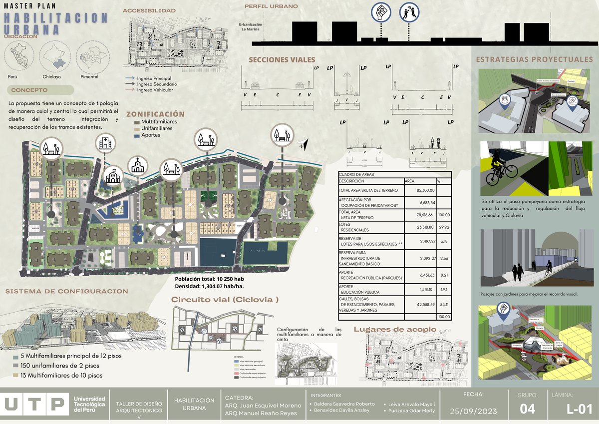 Entrega Final DEL Master PLAN - Vías vehicular principal Vías vehicular ...