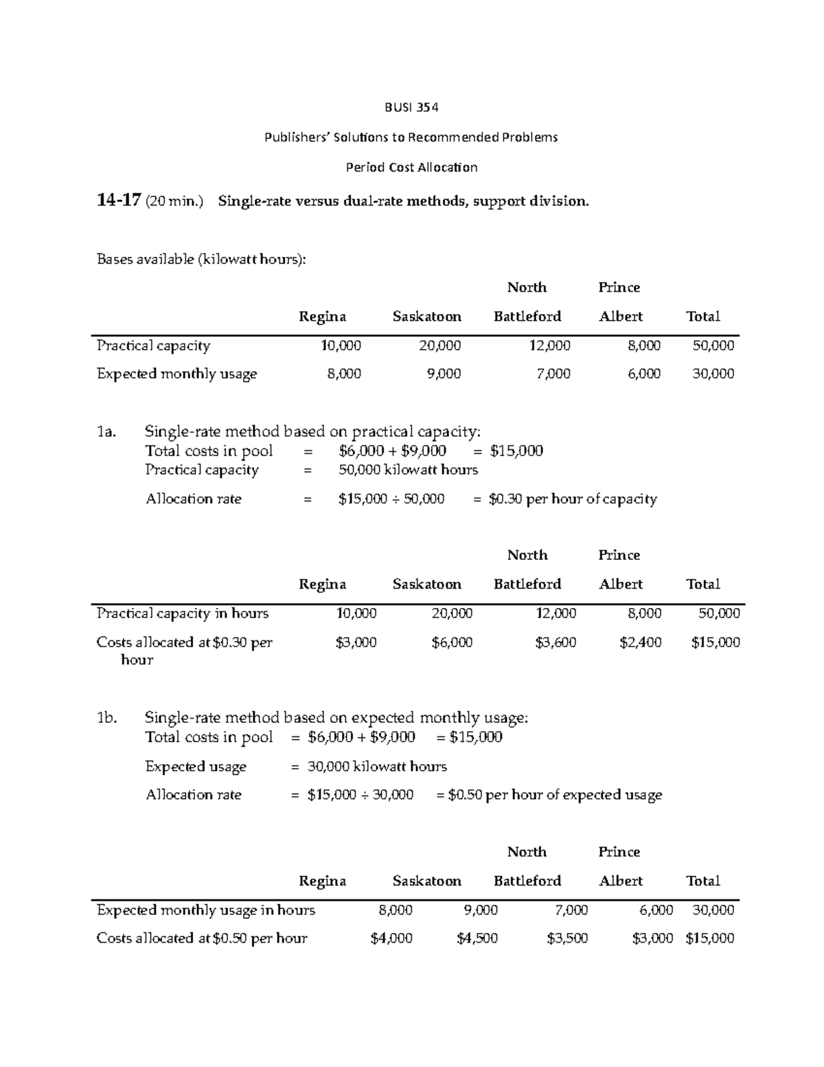 Publishers Solutions to Recommended Problems - Period Cost Allocation ...