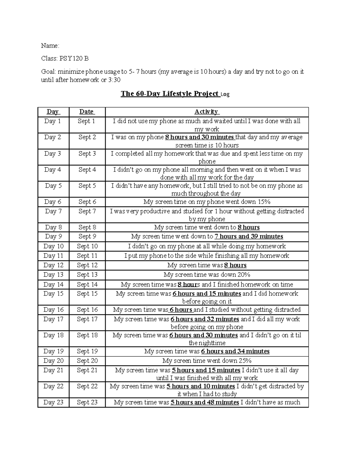 The 30 day Lifestyle Project Log sample - Name: Class: PSY120 B Goal ...