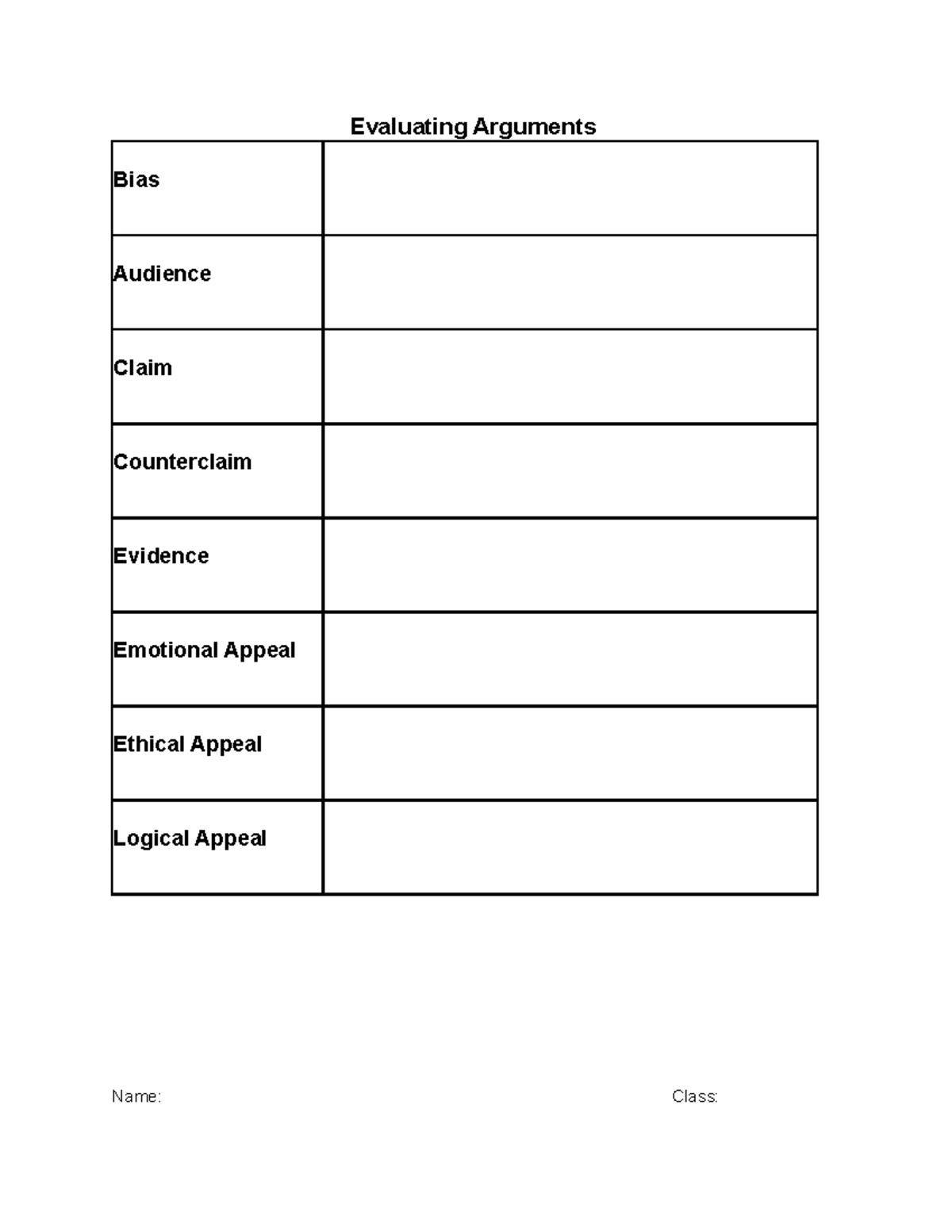 Editable Arguments Practice - Evaluating Arguments Bias Audience Claim ...