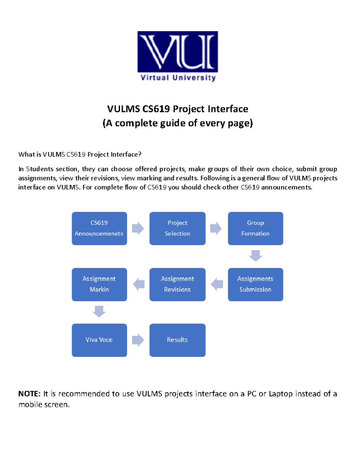 Project Selection - Summary Supply Chain - VULMS CS619 Project ...