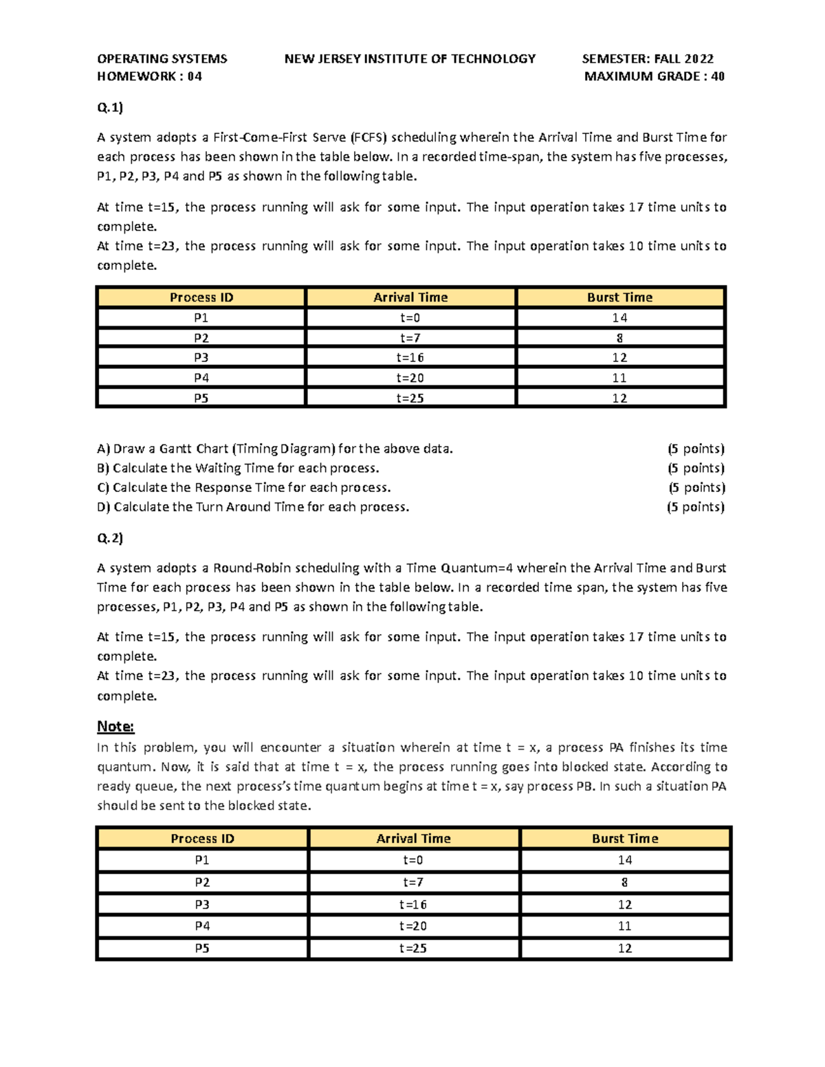 Operating Systems HW 4 Final - OPERATING SYSTEMS NEW JERSEY INSTITUTE ...