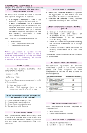 Chapter 2 Statement of Comprehensive Income - Chapter 2 Statement of ...