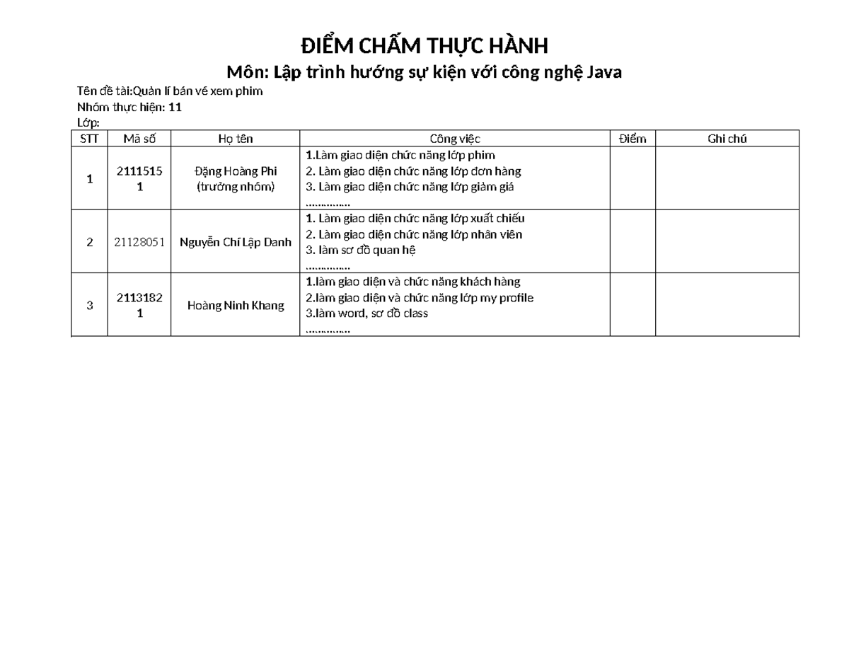 Cham bai thuc hanh nhom11 - ĐIỂM CHẤM THỰC HÀNH Môn: Lập trình hướng sự ...