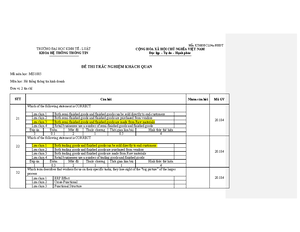 Tổng hợp BIS - HỆ THỐNG THÔNG TIN KINH DOANH - Chapter 1 Introduction ...