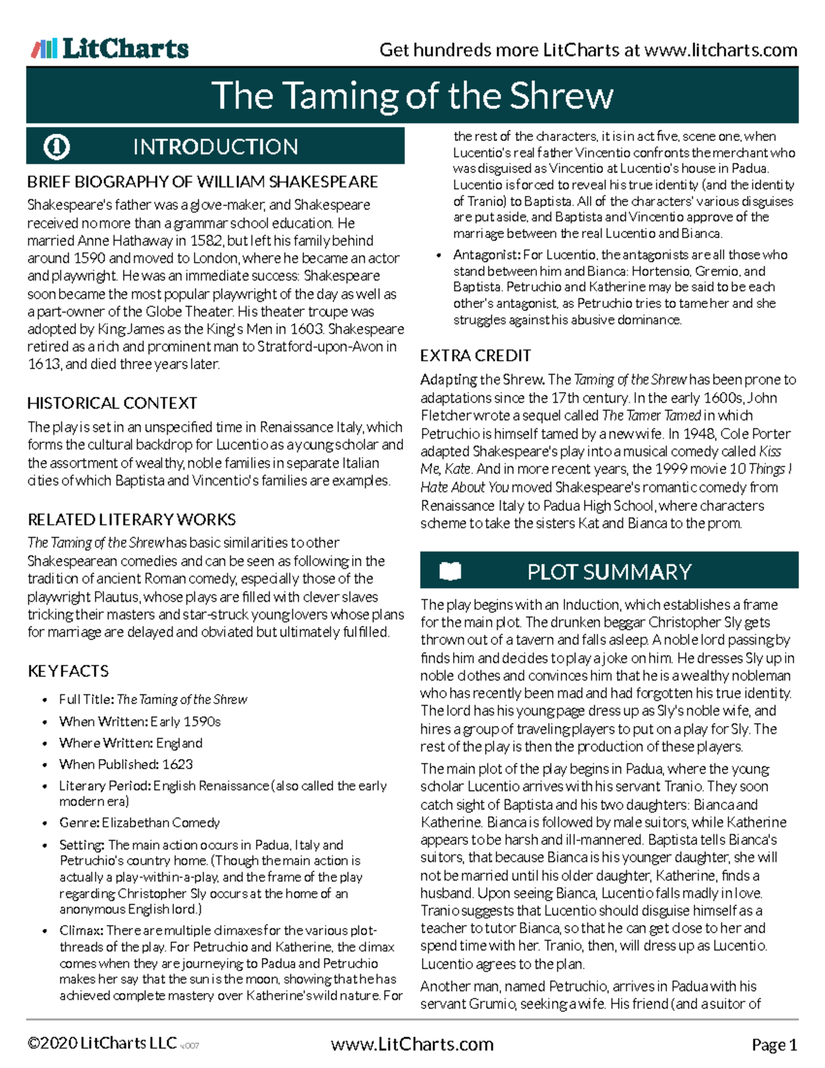 The Taming of the Shrew Lit Chart - The Taming of the Shrew BRIEF ...