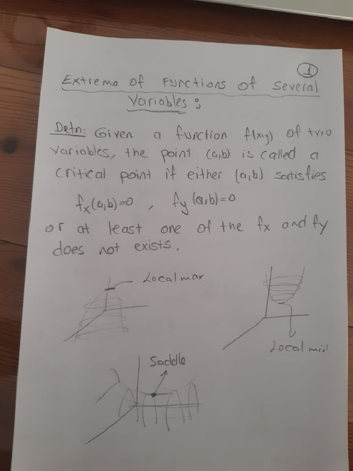 Math102 Extrema Of Functions Of Several Variables 2 Part 1 Extrema