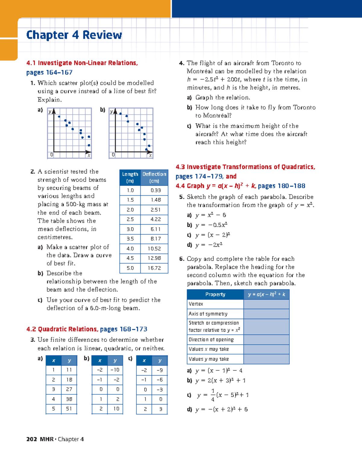 Practice 5 Review - Grade 9 math - x y 1 11 2 18 3 27 4 38 5 51 x y —2 ...