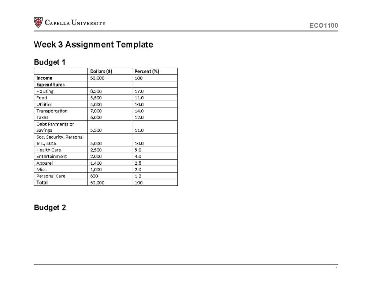 Week 3 assignment - Week 3 Assignment Template Food 5,500 11. Utilities 5,000 10. Transportation ...