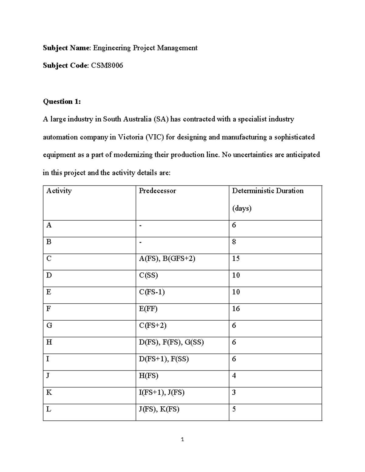 Week 6 Tutorial - Subject Name: Engineering Project Management Subject ...