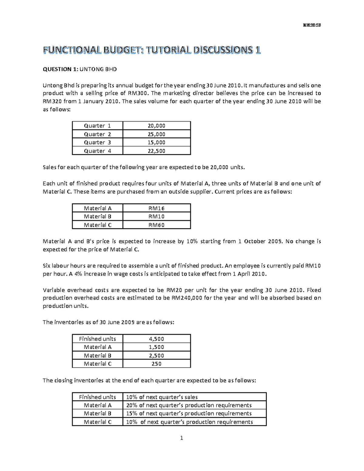 Tutorial Discussions Topic 1.edited at 6oct2023 - MH 1 QUESTION 1: UNTONG BHD Untong Bhd is ...
