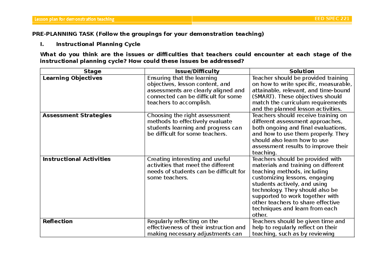 Pre-Lesson-Planning- Act - PRE-PLANNING TASK (Follow the groupings for ...