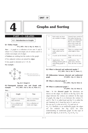 UNIT1 - NOTES - Definition: Recursion is a repetitive process in which ...