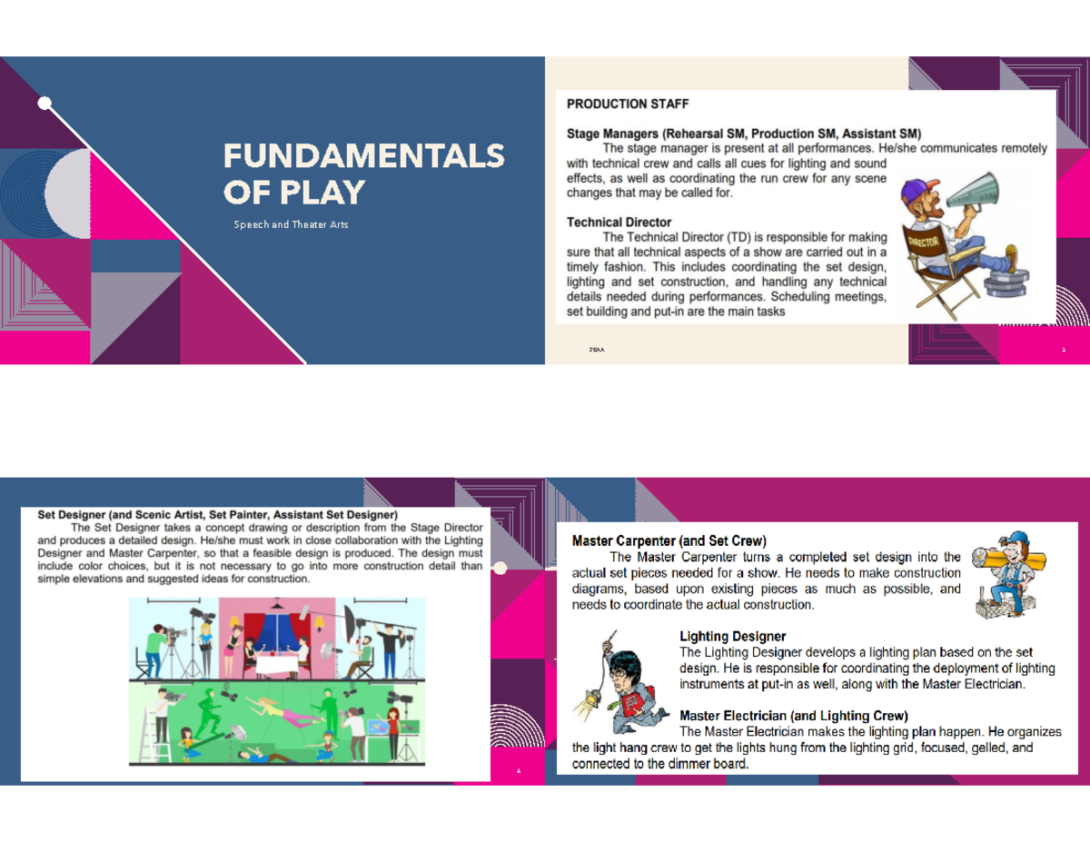 Fundamentals OF PLAY - FUNDAMENTALS OF PLAY Speech and Theater Arts ...