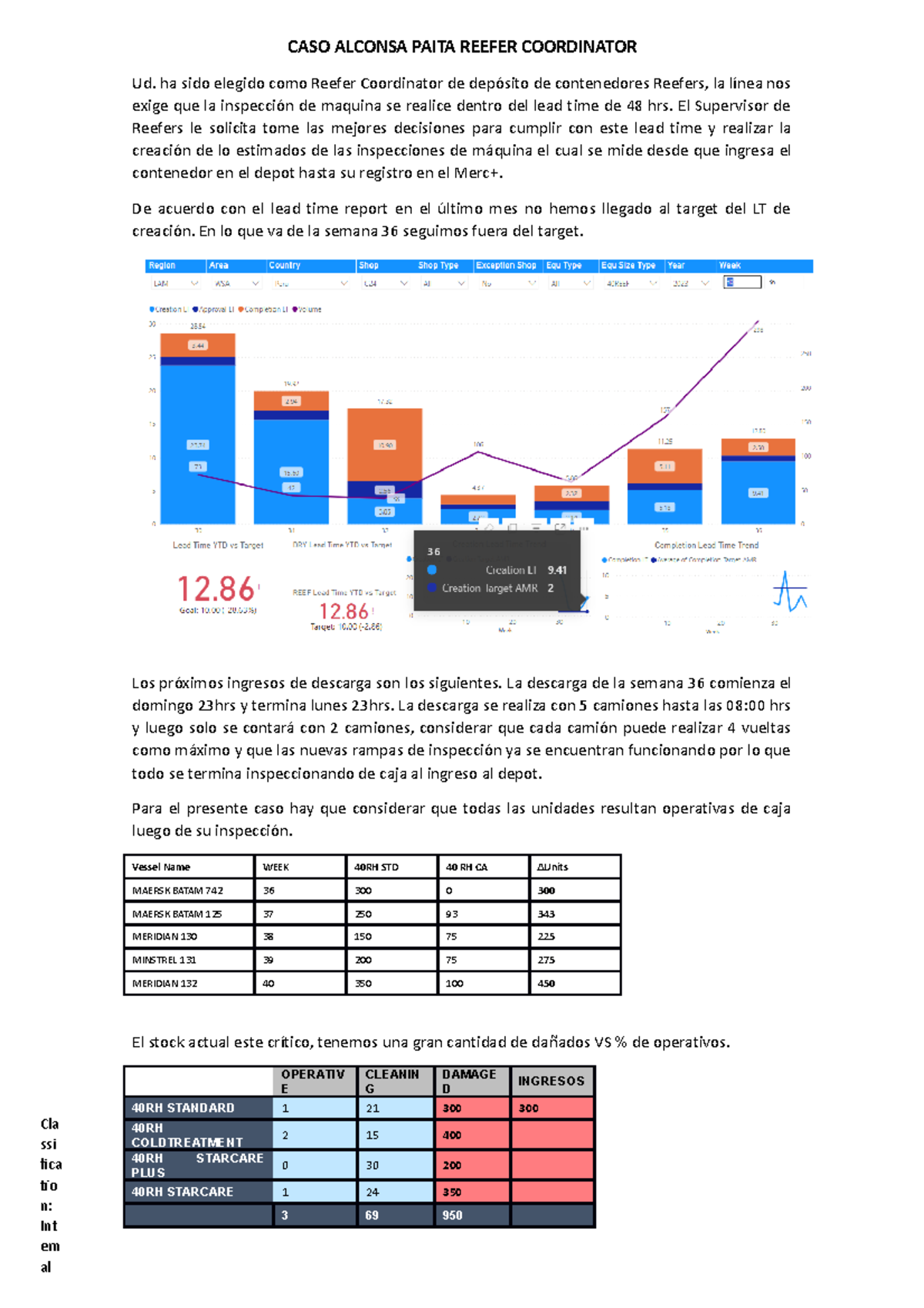 CASO Alconsa Paita - Reefer Coordinator - CASO ALCONSA PAITA REEFER ...