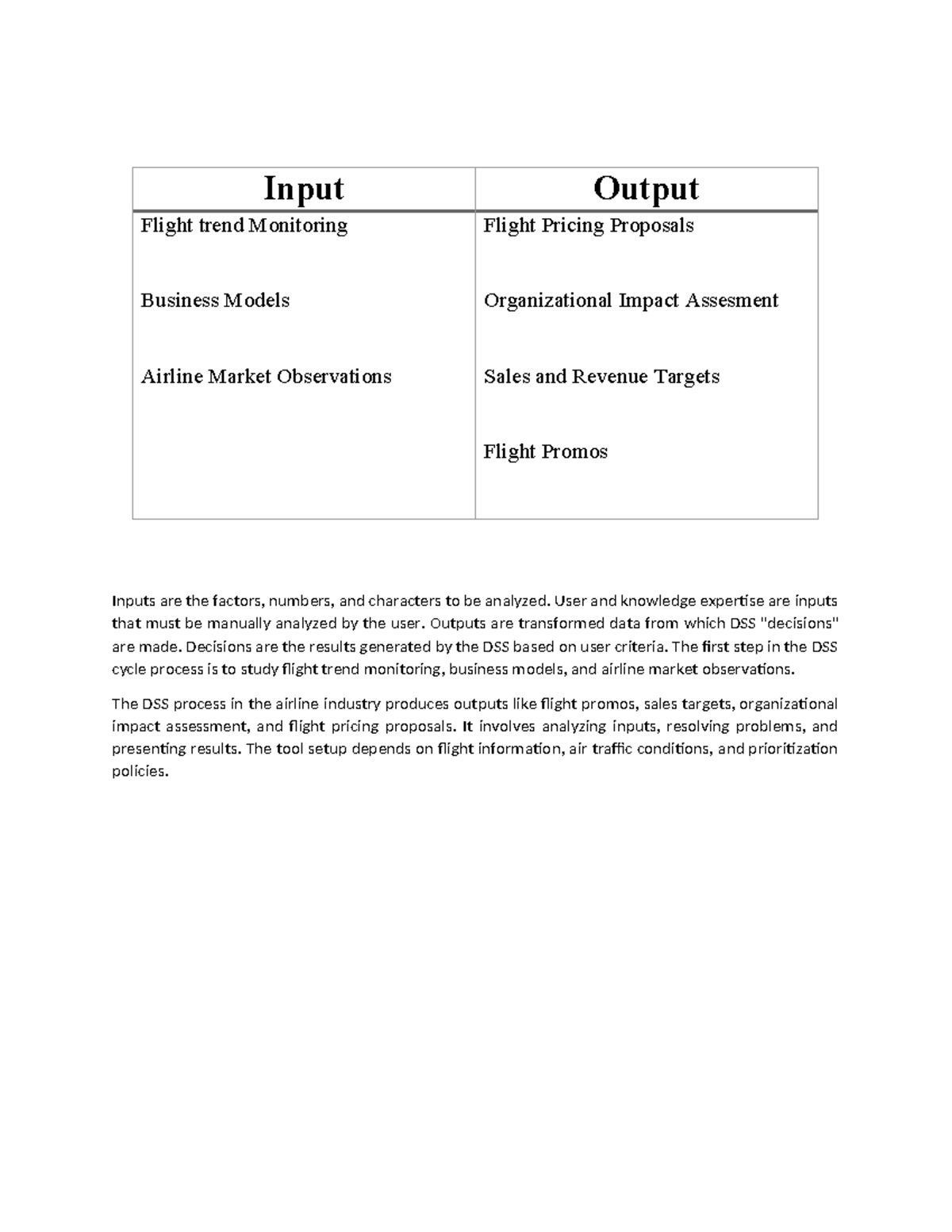 Input - User and knowledge expertise are inputs that must be manually ...