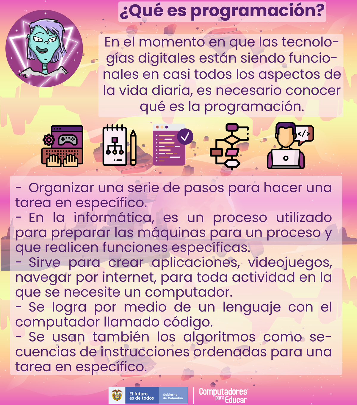 2. Qué es programación - informatica practica para todos, facil y ...
