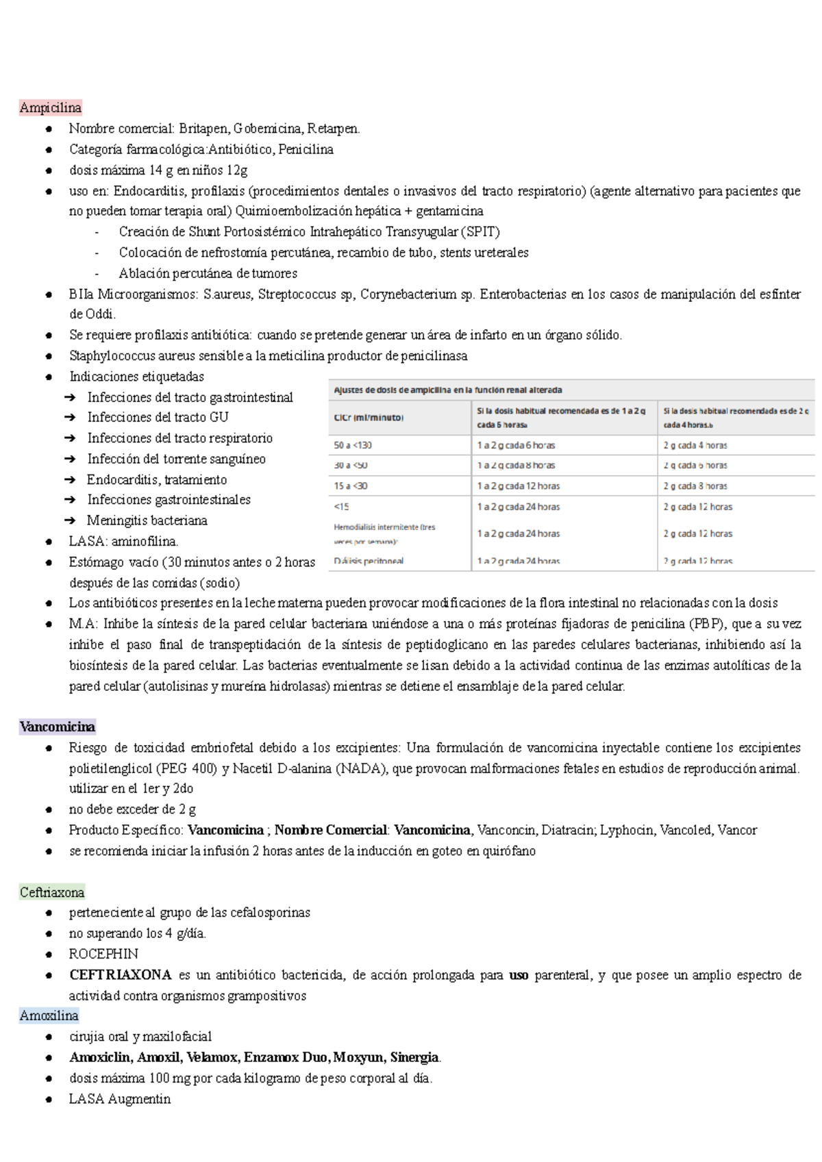 Clase farmaco - Ampicilina Nombre comercial: Britapen, Gobemicina ...