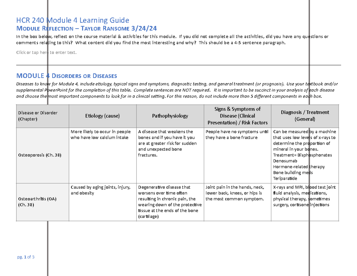 Mod 4 Guide - M ODULE R EFLECTION – T AYLOR R ANSOME 3/24/ In the box below, reflect on the ...