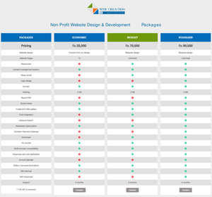 OOP C++ past questions - Object Oriented Programming in C++ - Studocu
