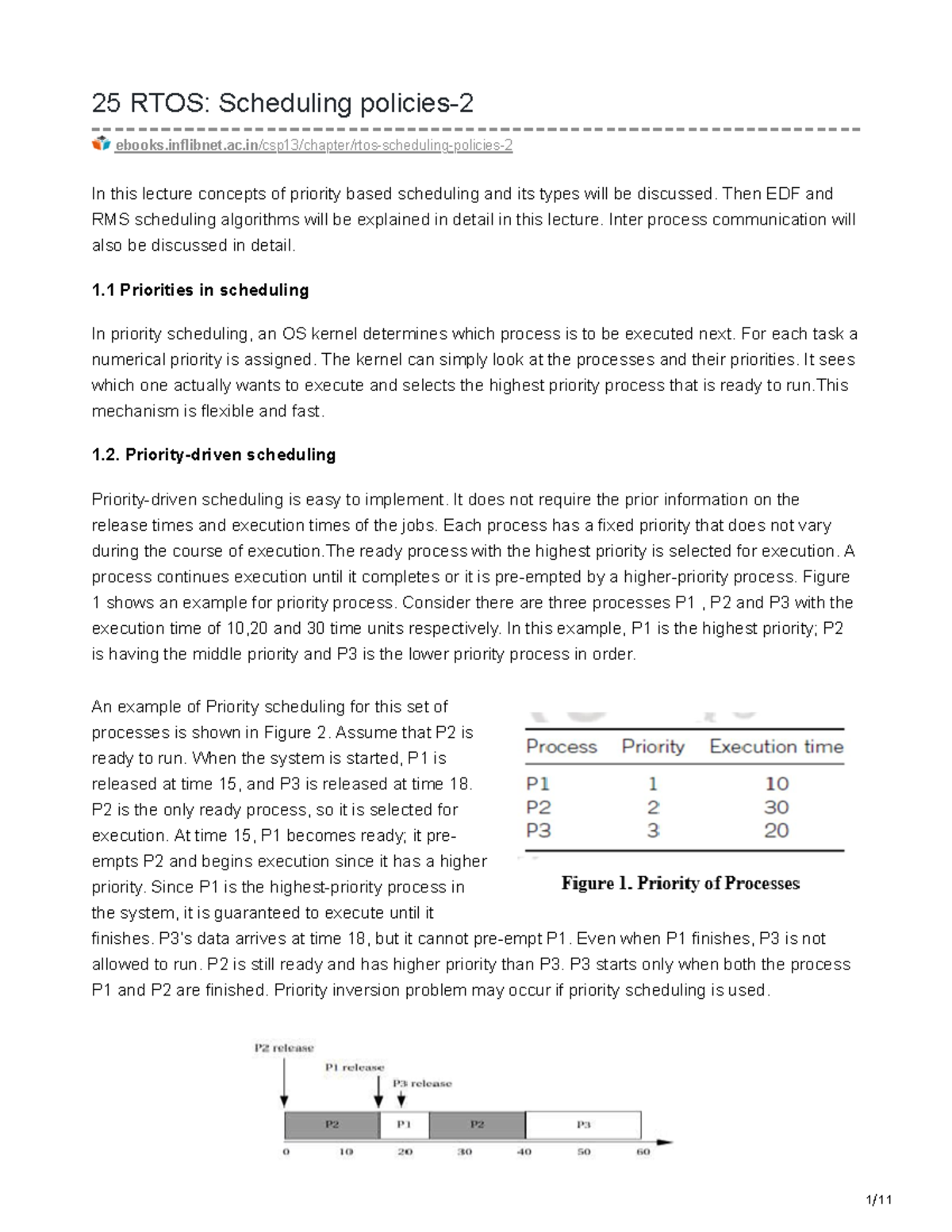 Ebooks.inflibnet.ac.in-25 RTOS Scheduling policies-2 - 25 RTOS: Scheduling policies- - Studocu