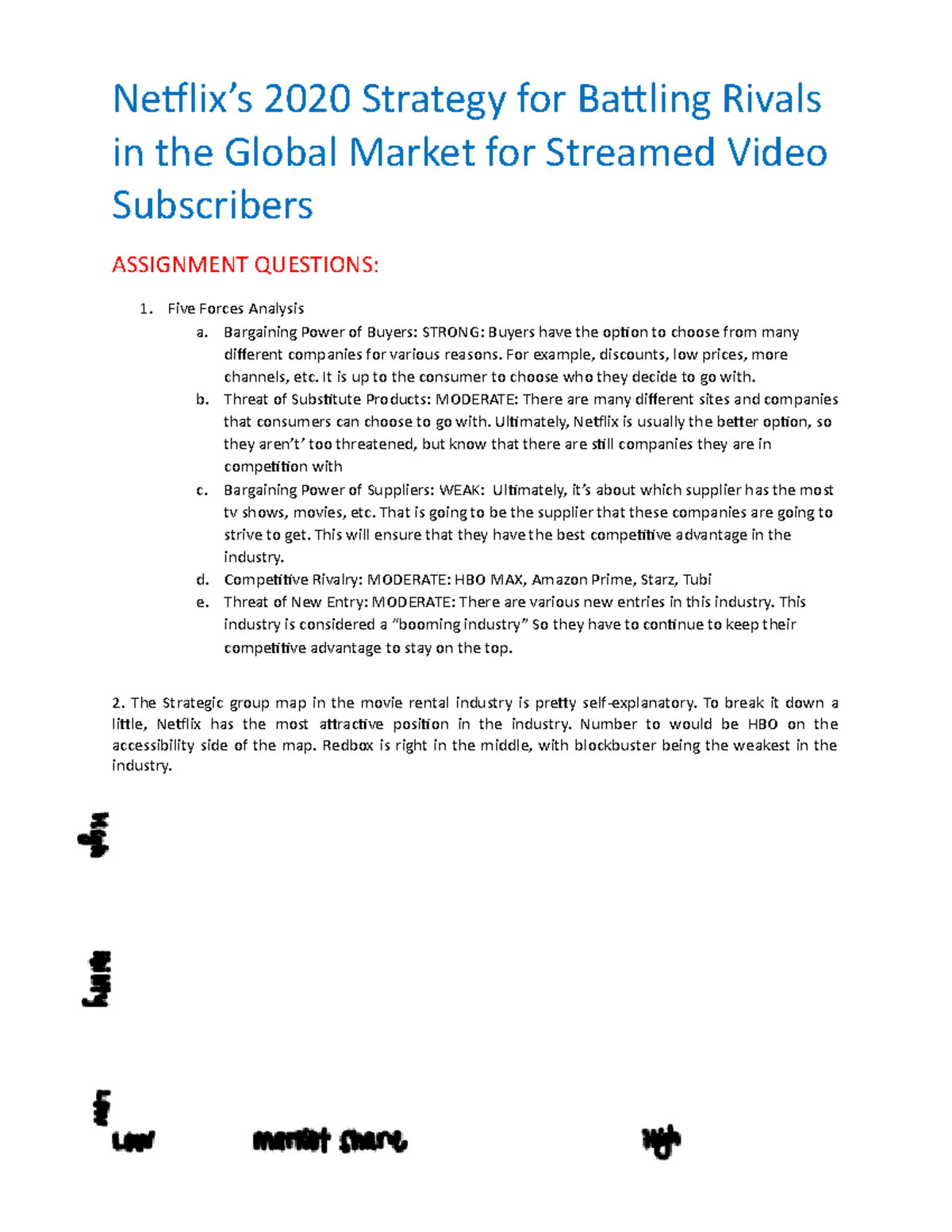 Netflix Questions - n/a - Netflix’s 2020 Strategy for Battling Rivals ...