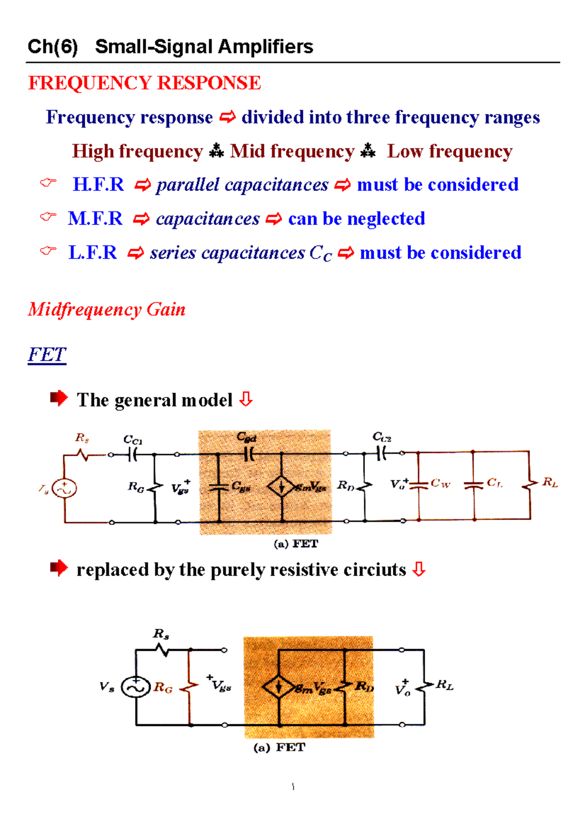 65212 312-35 - Ass - ١ FREQUENCY RESPONSE Frequency response F divided ...
