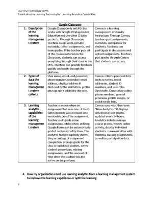 D294- Performance Task 1 - 1 Learning Technology- D PRFA-SNM Describe ...