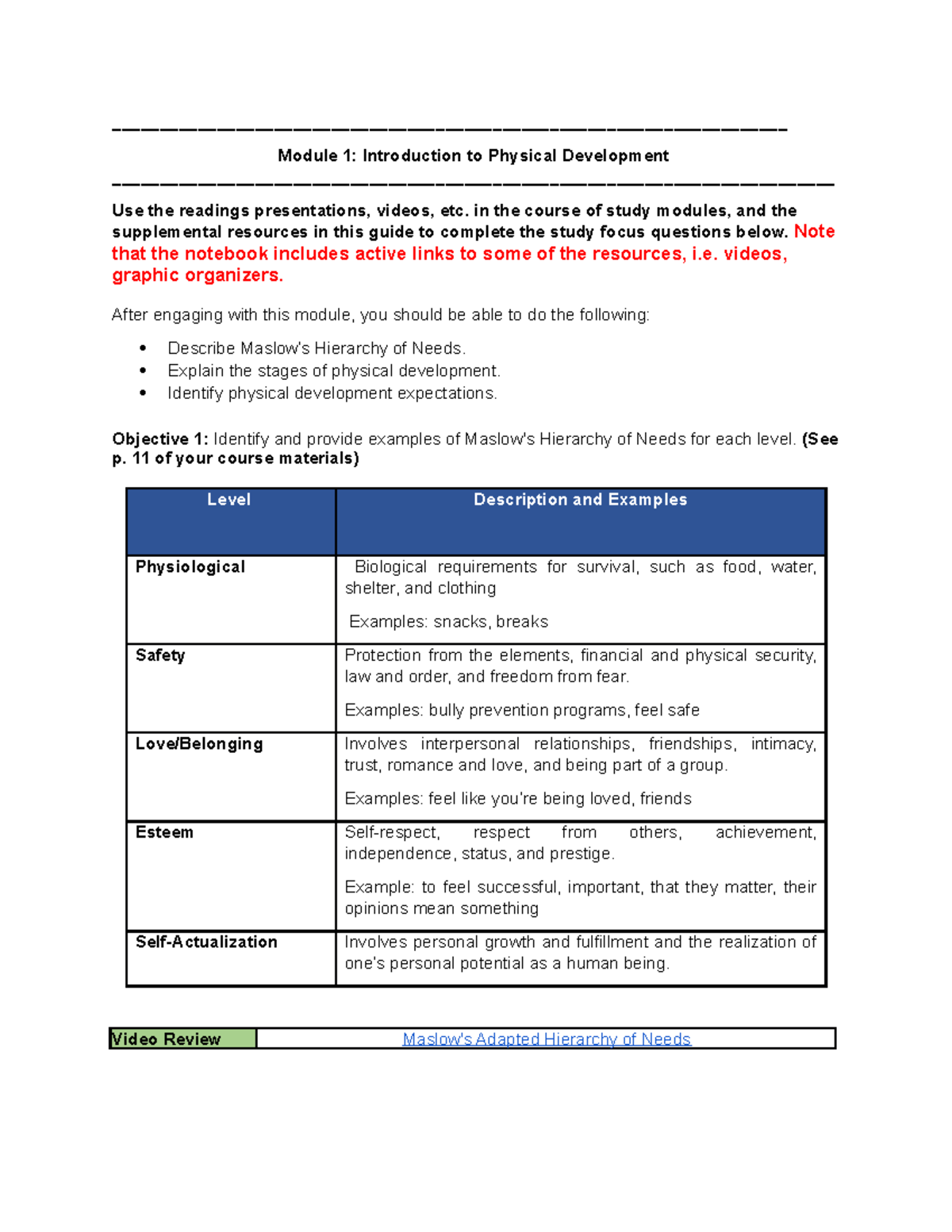 Module 1 Notebook - Updated - - Studocu