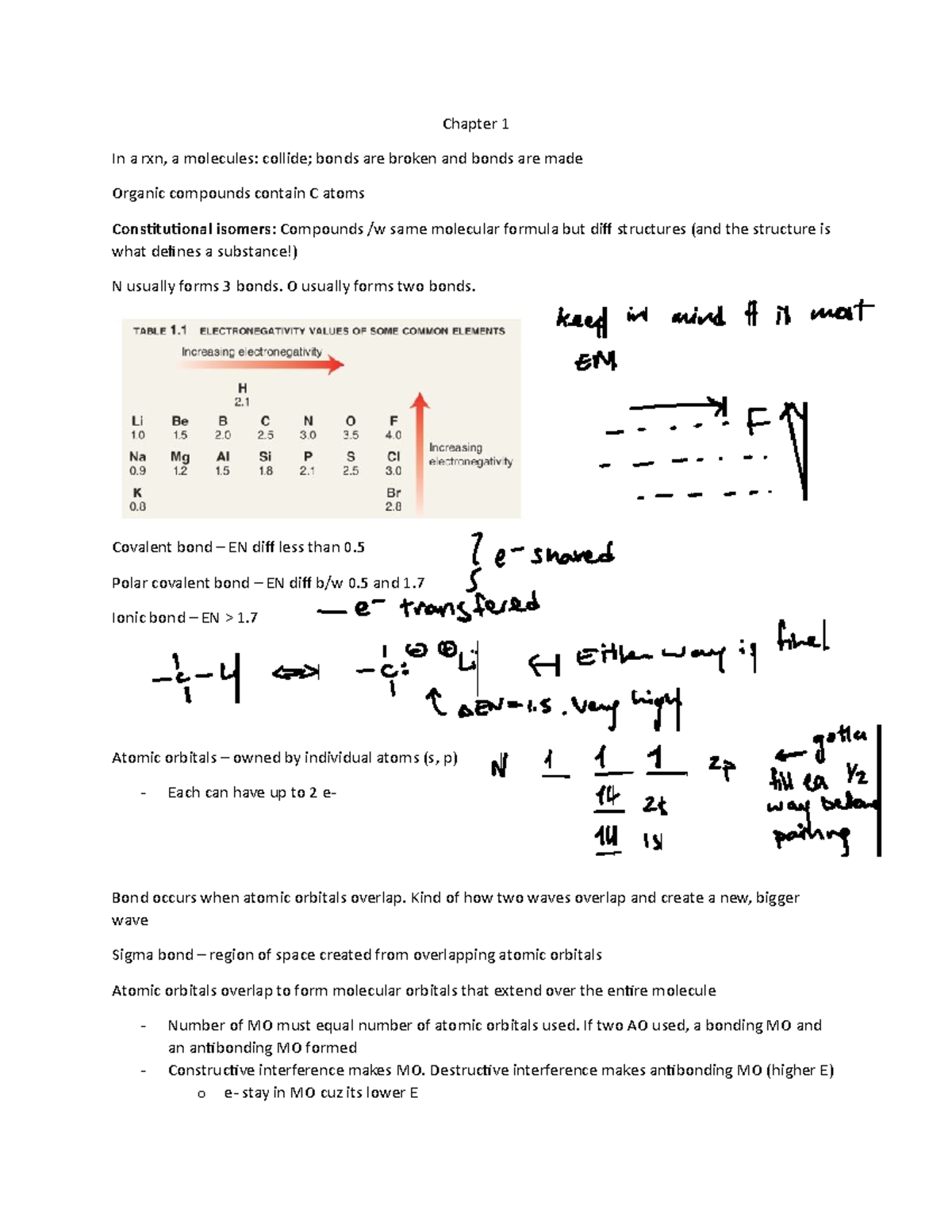Ch Summary Notes For Chapter 1 Textbook Lecture Notes Chapter 1