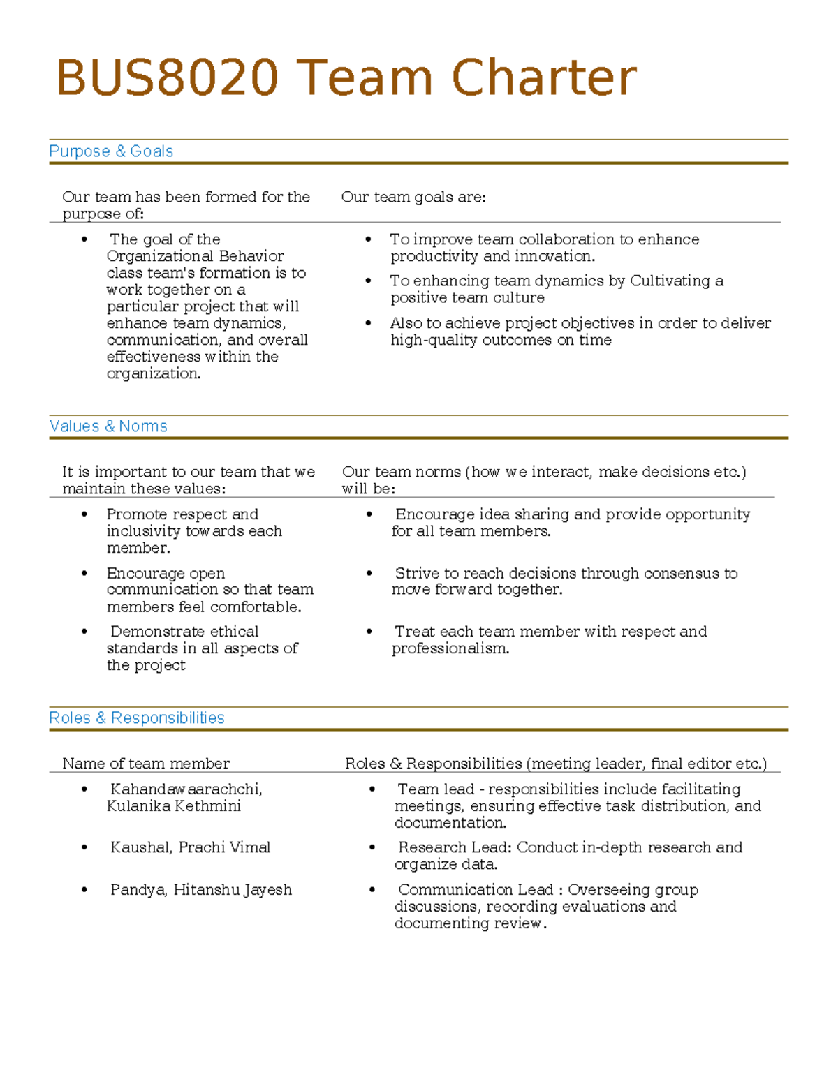BUS8020 Team Charter - BUS8020 Team Charter Purpose & Goals Our team ...