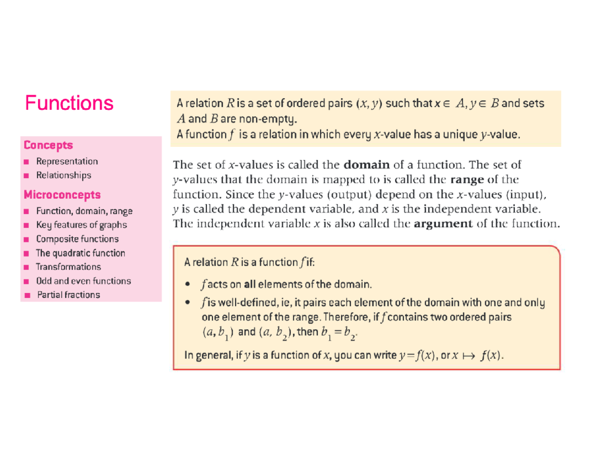 11AAHL Functions - hguuhuj - MATH 380 - Studocu