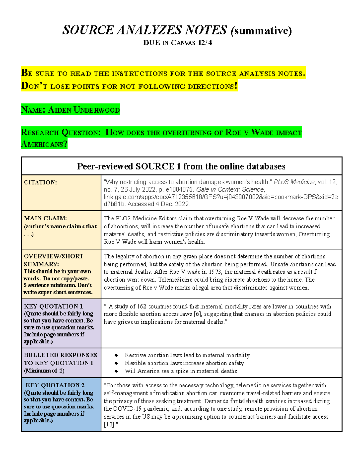 Copy of 2022 Template source analyses (Canvas) - SOURCE ANALYZES NOTES ...
