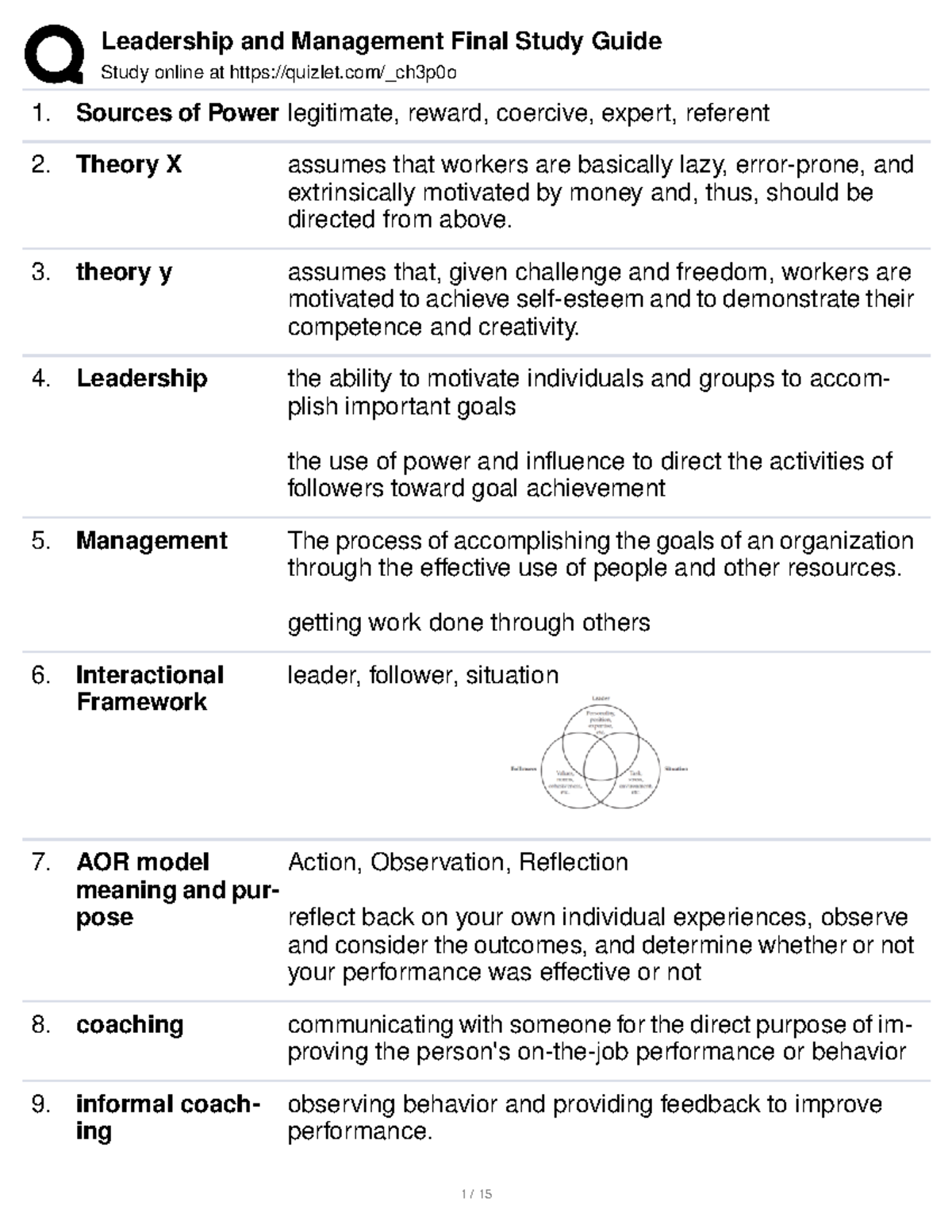 Leadership and Management Final Review - Study online at quizlet ...
