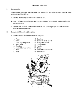 Miter+Saw+-+safety+docs - Motorized Miter Saw I. Competencies Given a ...