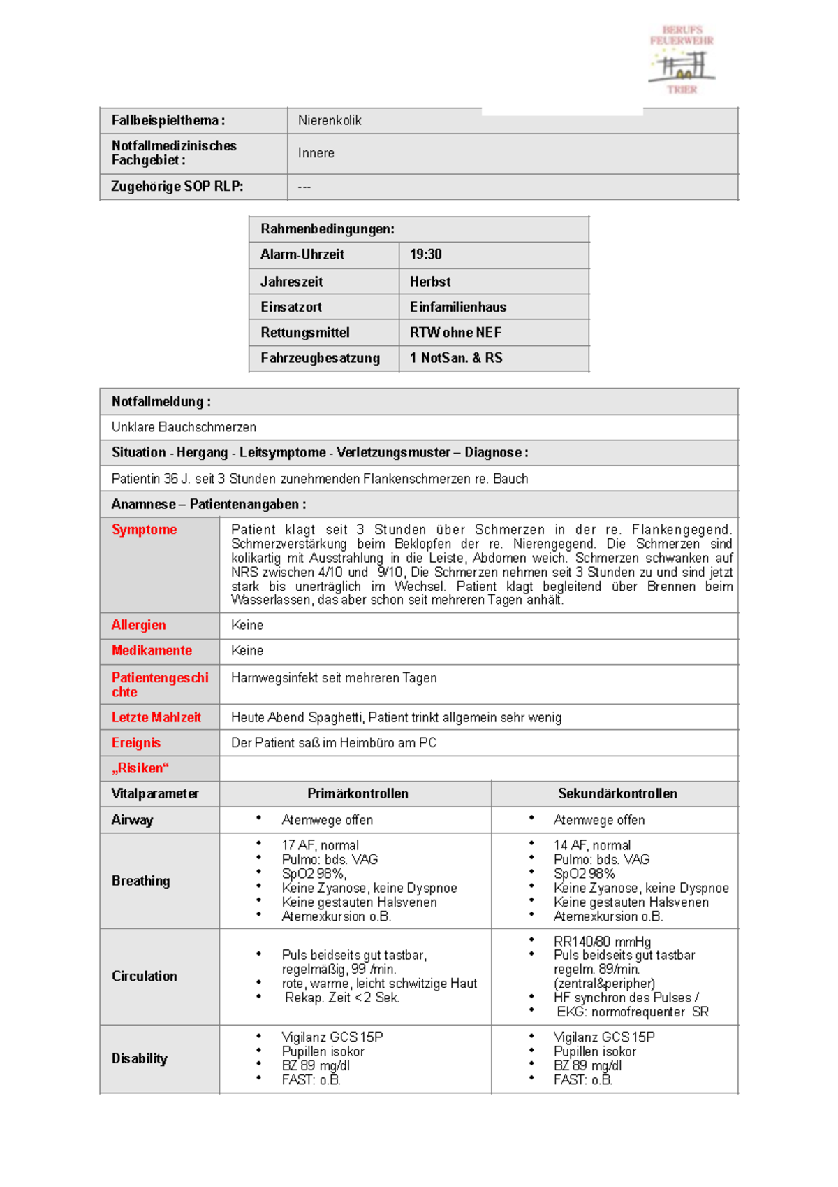 Internistisch Fallbeispiele - Fallbeispielthema : Nierenkolik ...