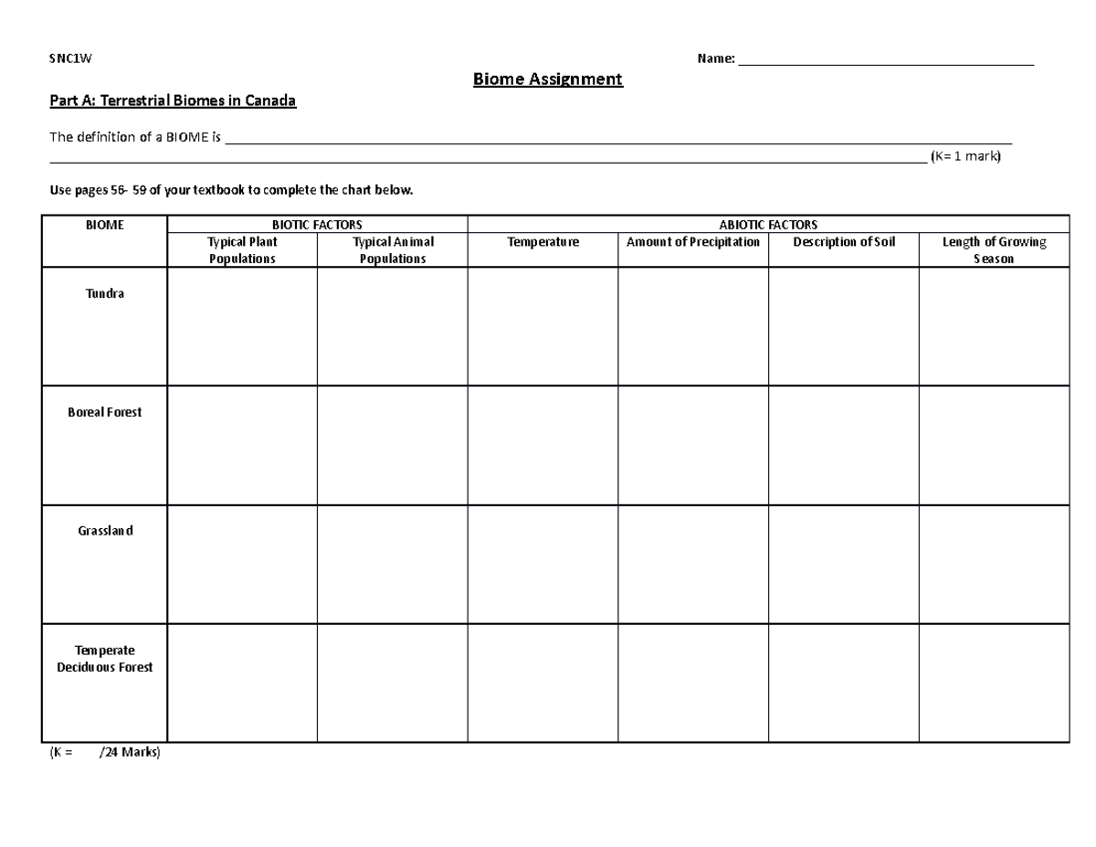 07 - Biomes Assignment - Biome Assignment Part A: Terrestrial Biomes in ...